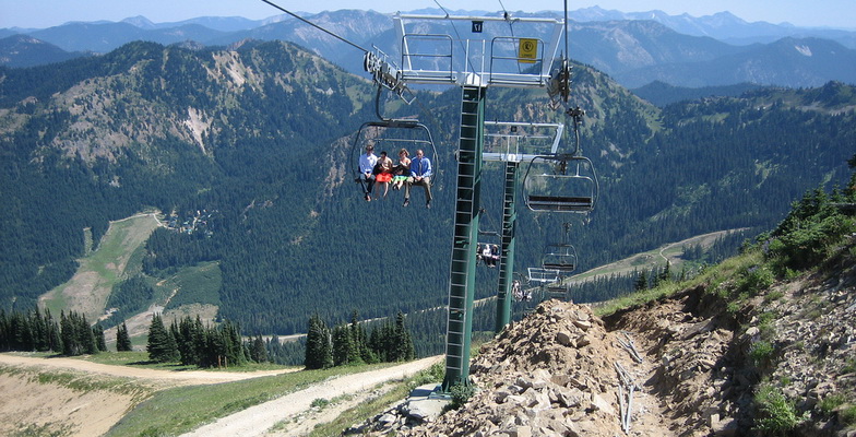 Summer Family Vacations at Ski Resorts | Family Travel - MiniTime
